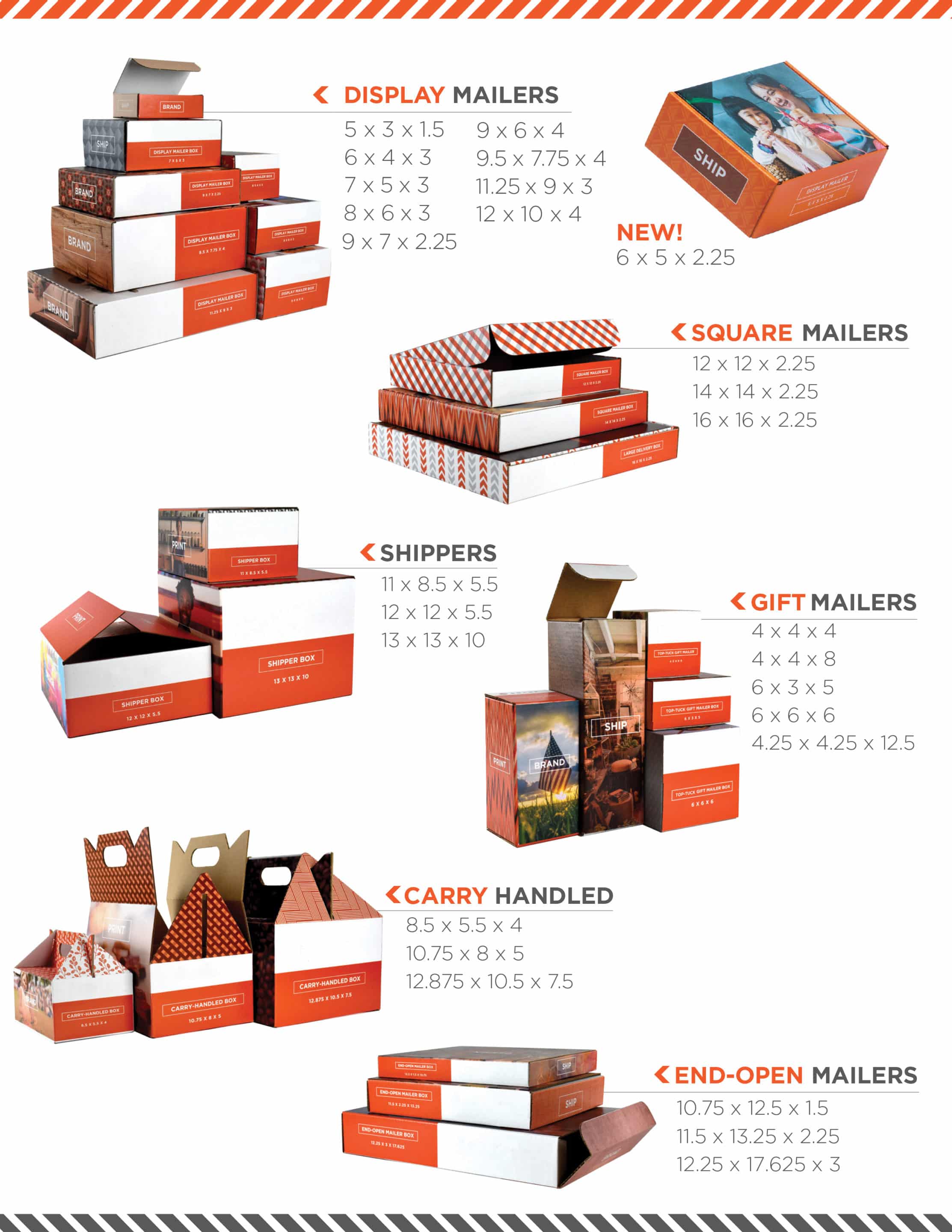 Tutorials and Infographics - BoxUp